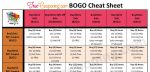 Know How To BOGO With This Handy Coupon Cheat Sheet