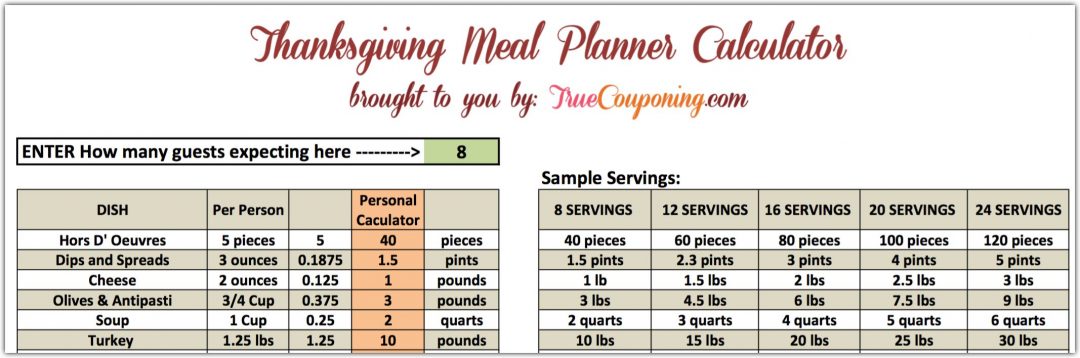 The Best Cash Saving FREE Thanksgiving Family Dinner Calculator