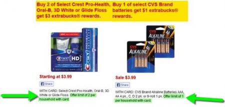 CVS ExtraCare Bucks Basics & What is an ECB?