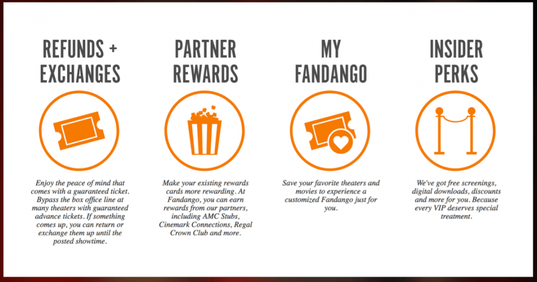 How To Get Movie Tickets Cheaper Or Even Free This Year