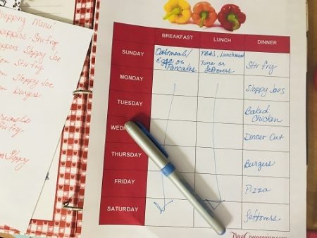 Meal Prep - How To Actually Stick To Your Meal Plan (10 Tips)