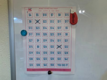 10 Easy Ways To Do A 52 Week Money Saving Challenge